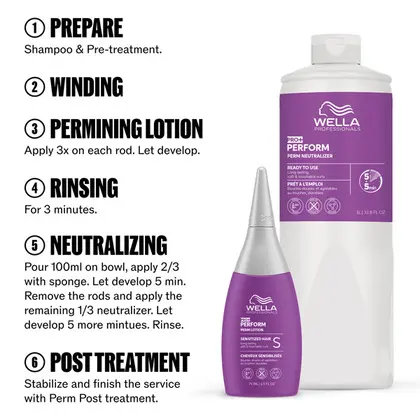 Wella Curl Perform+ Permanent Lotion kopen? Bij Kappershandel